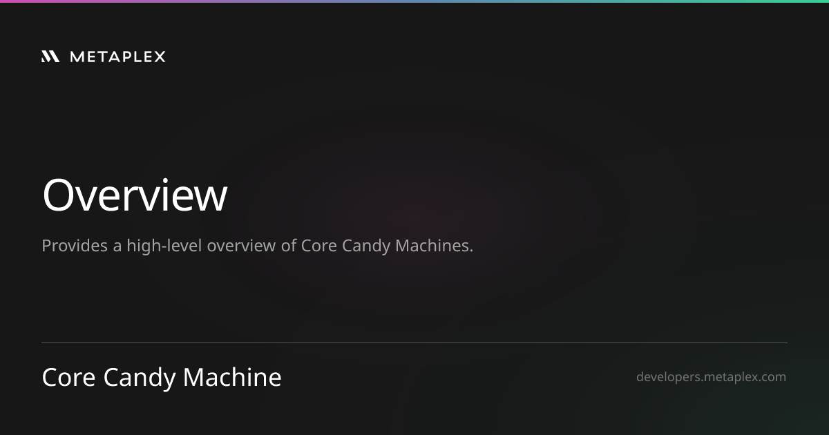 Overview | Core Candy Machine